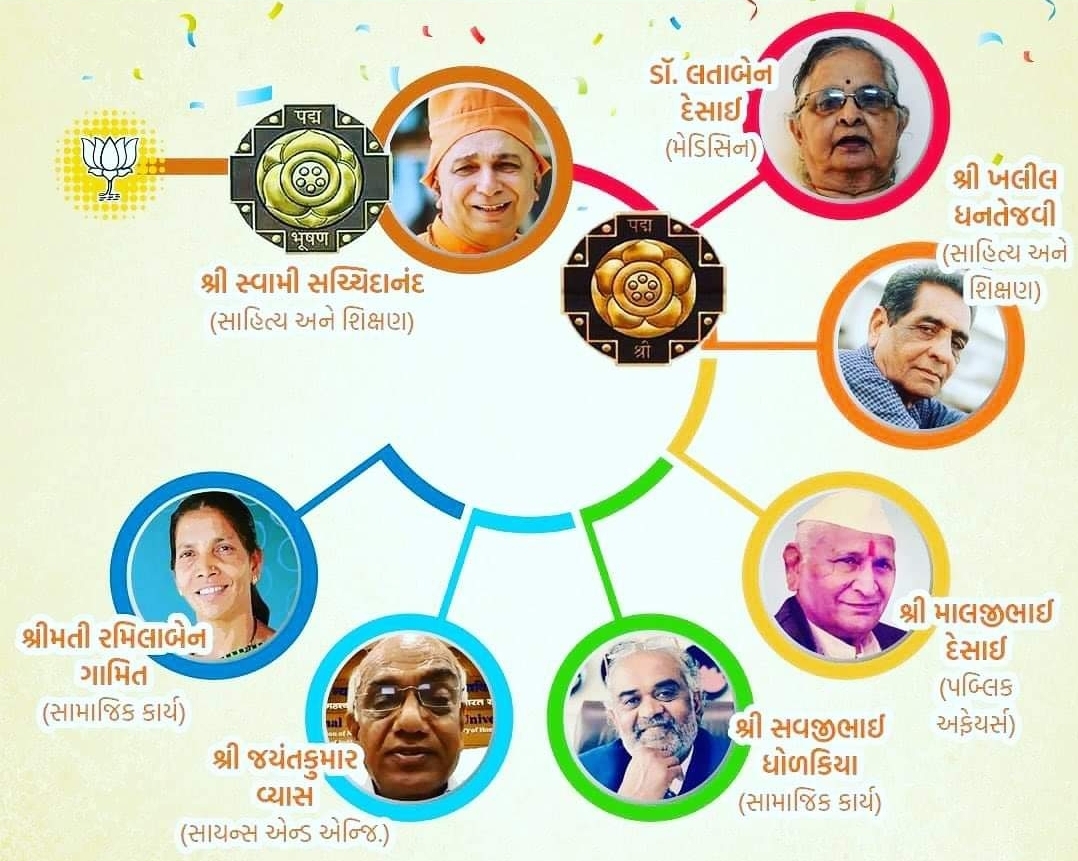 Padma Bhushan for Swami Sachidanand; Padma Shri for six other Gujaratis ...